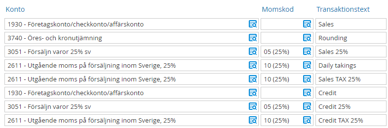 Hur kommer verifikaten se ut i Visma eEkonomi? – Sharespine Helpdesk